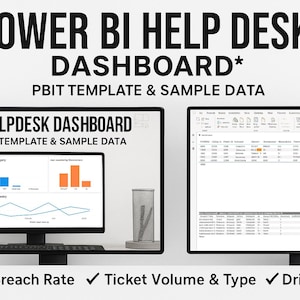 Power BI Helpdesk Dashboard – PBIT Template + Sample Data | IT Support ...