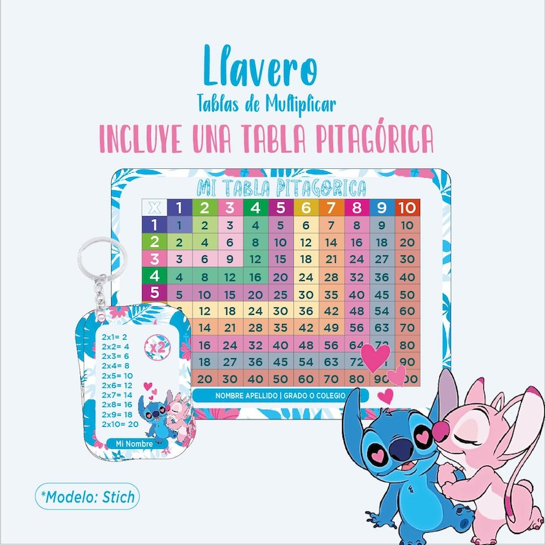 Multiplication Tables and the Pythagorean Table (stitch Pattern). Math ...