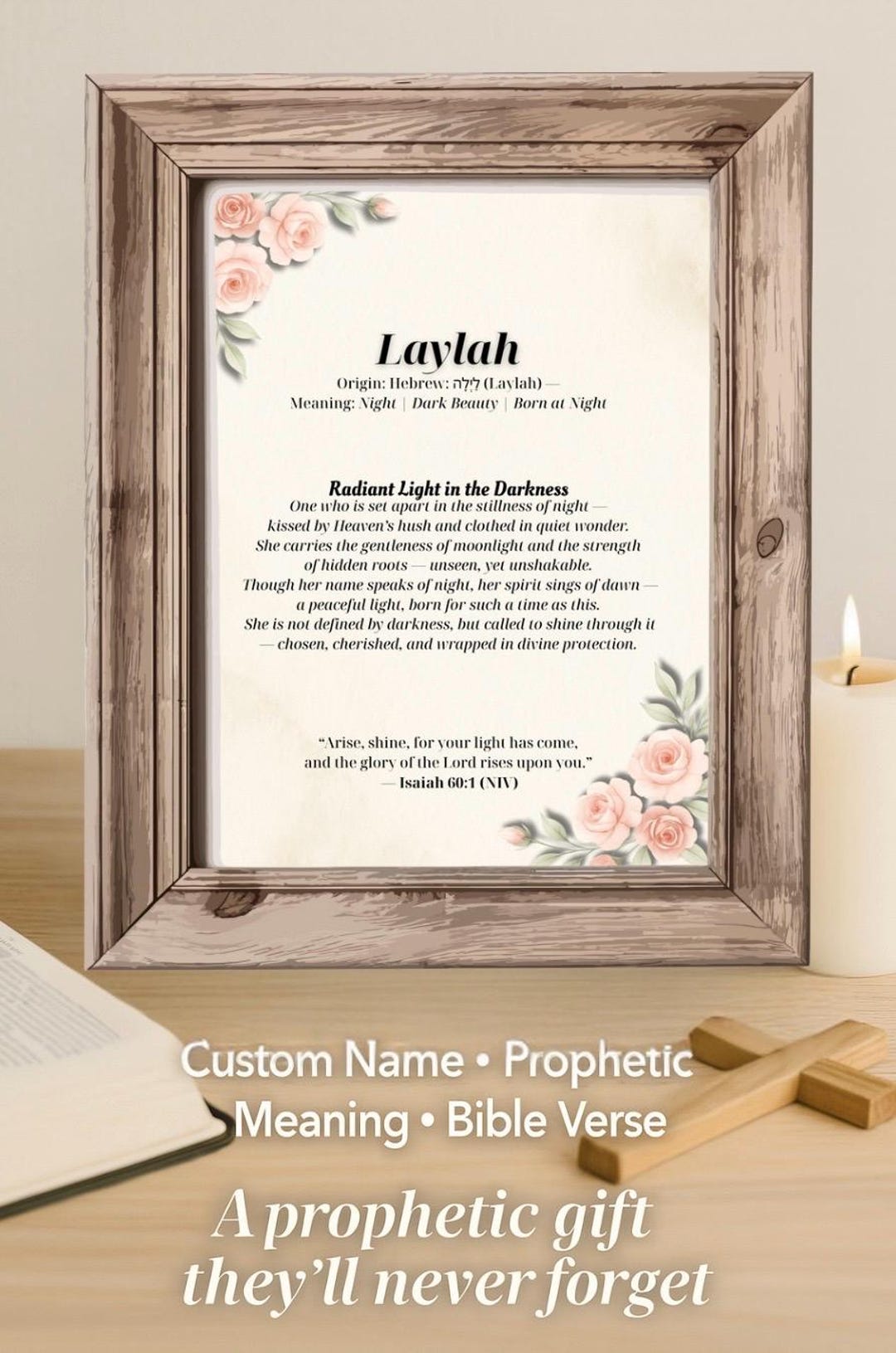 Personalized Name Meaning Print: Christian Gift, Bible Verse, Custom ...