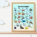 Sea Life/ocean Alphabet Digital File Wall Decor for Nursery, Child's ...