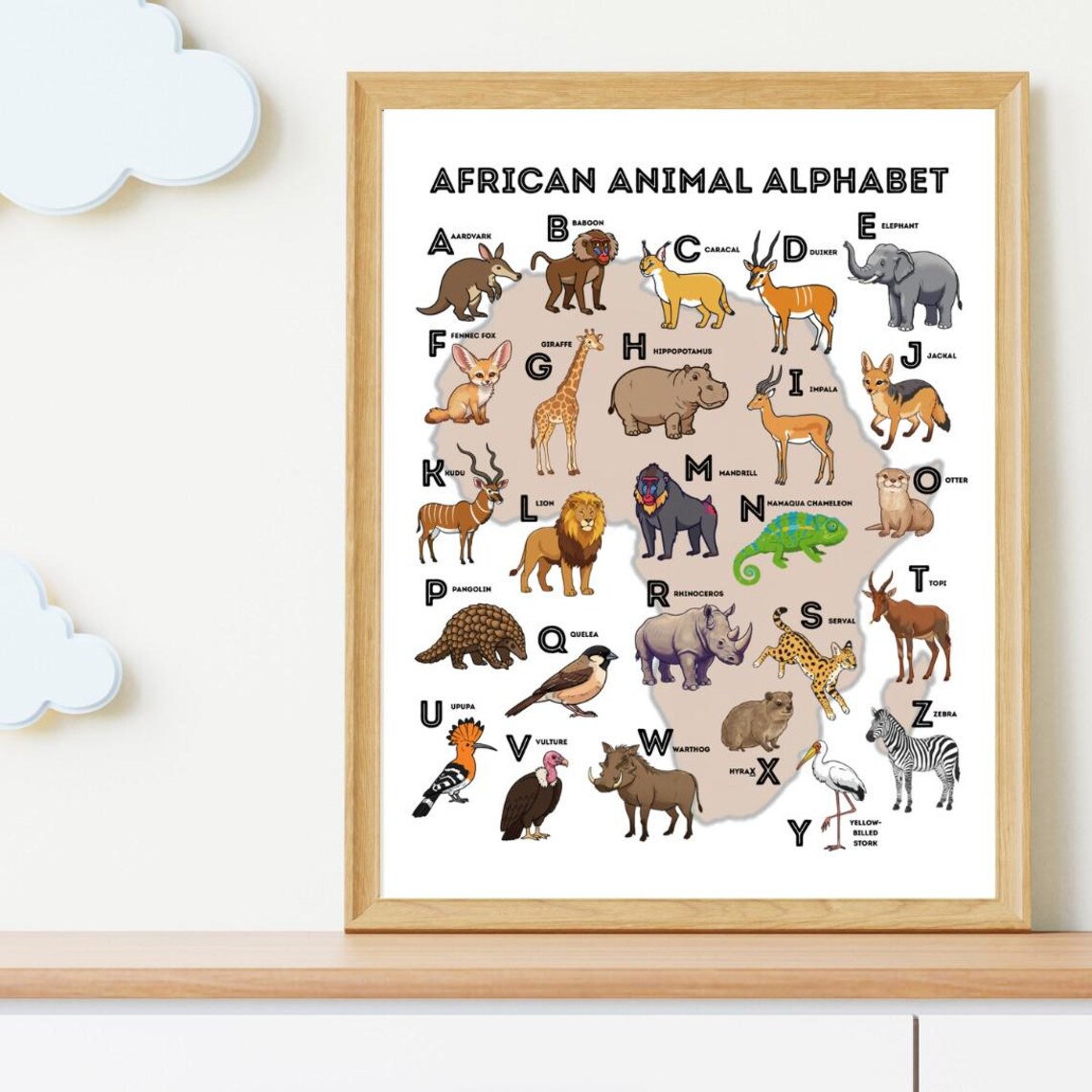 African Animals Alphabet Digital File Wall Decor in Nursery, Child's ...