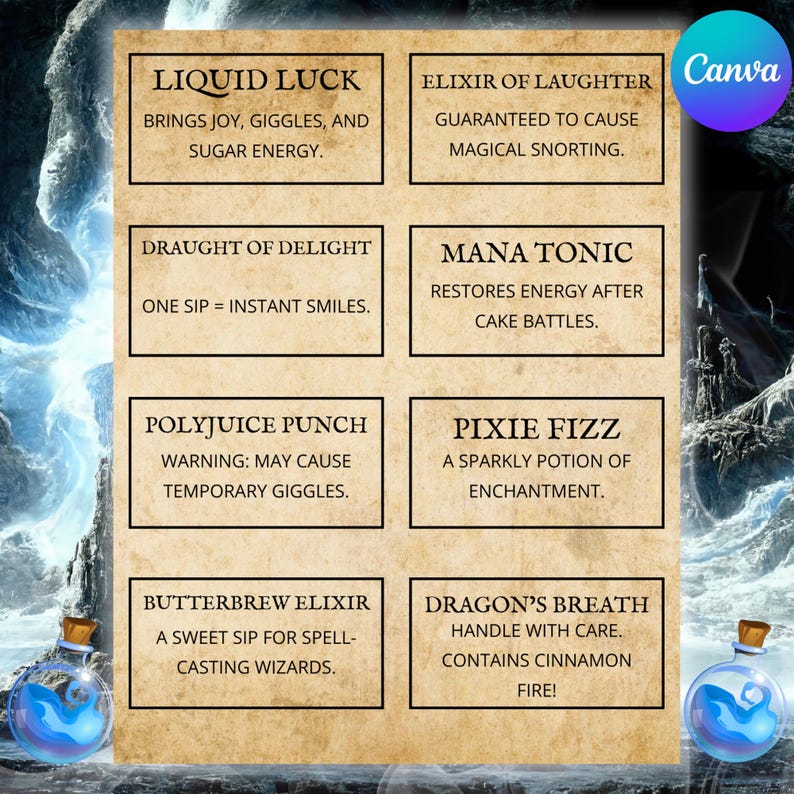 Ultimate Wizard Birthday Kit | Harry Potter Party Printables, Potion ...