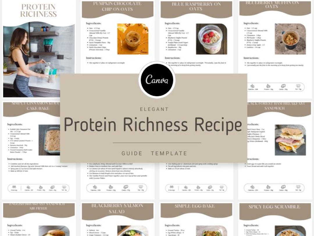 High-protein Recipe Book Canva Template: Editable Fitness Meal Guide - Etsy