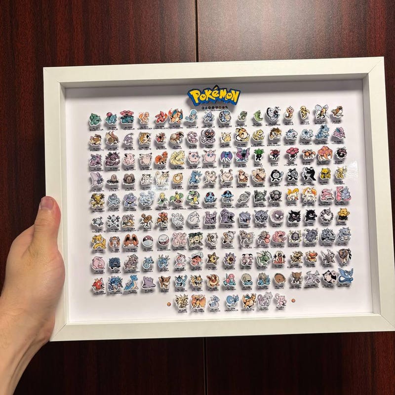Avatar Shadow Box - Etsy
