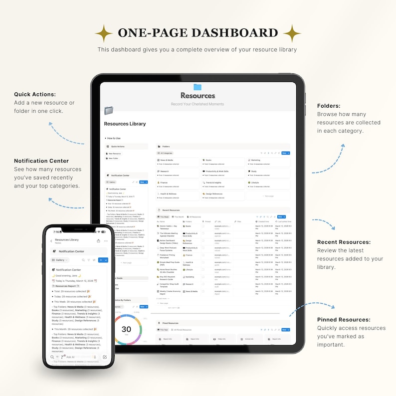 Notion Resource Library Template Knowledge Management Dashboard ...