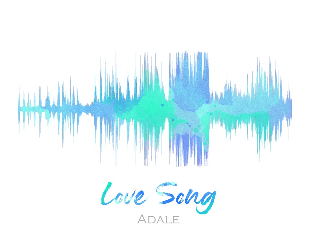 Custom Sound Wave Print Personalized Soundwave Print, Personalised ...