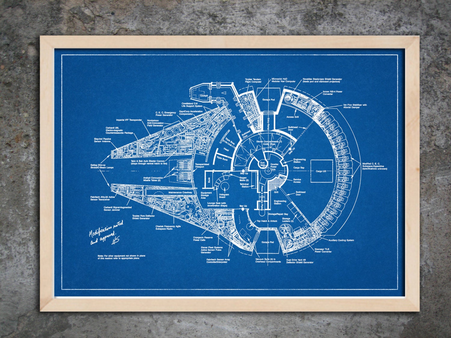 Millennium Falcon Blueprint Poster