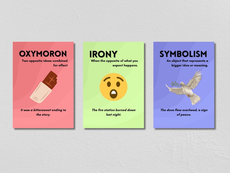 Literary Devices Posters | Minimalist Classroom Decor | English Teacher ...