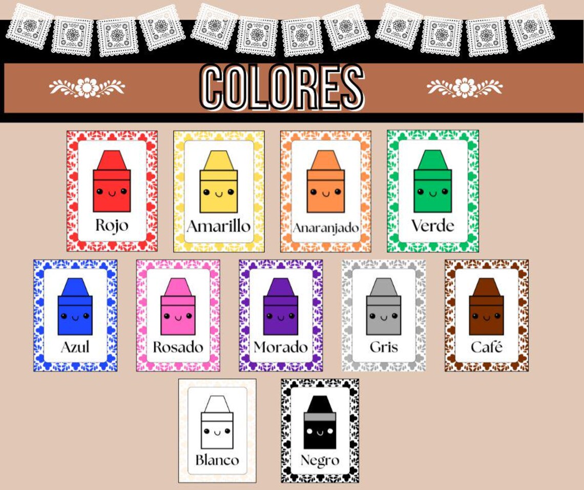 Cielito Lindo Classroom Decor in Spanish - Etsy