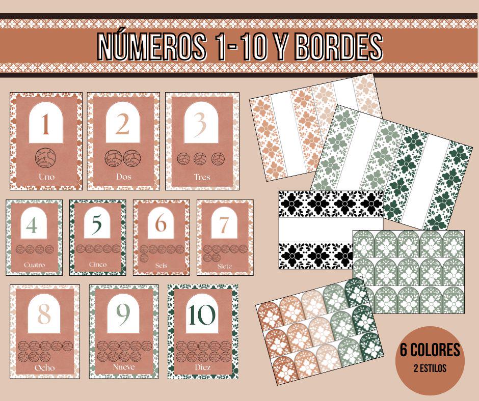 Cielito Lindo Classroom Decor in Spanish - Etsy