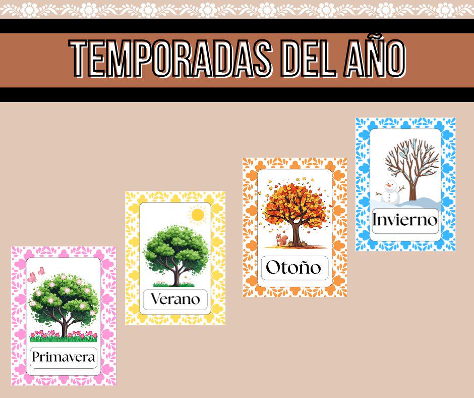 Cielito Lindo Classroom Decor in Spanish - Etsy