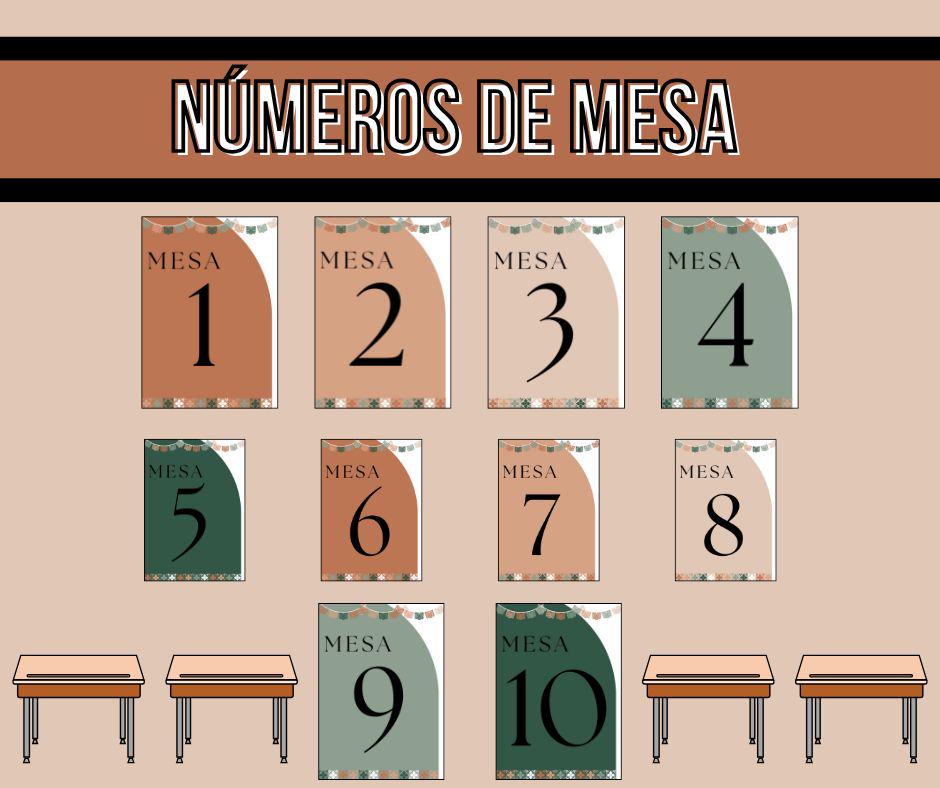 Cielito Lindo Classroom Decor in Spanish - Etsy