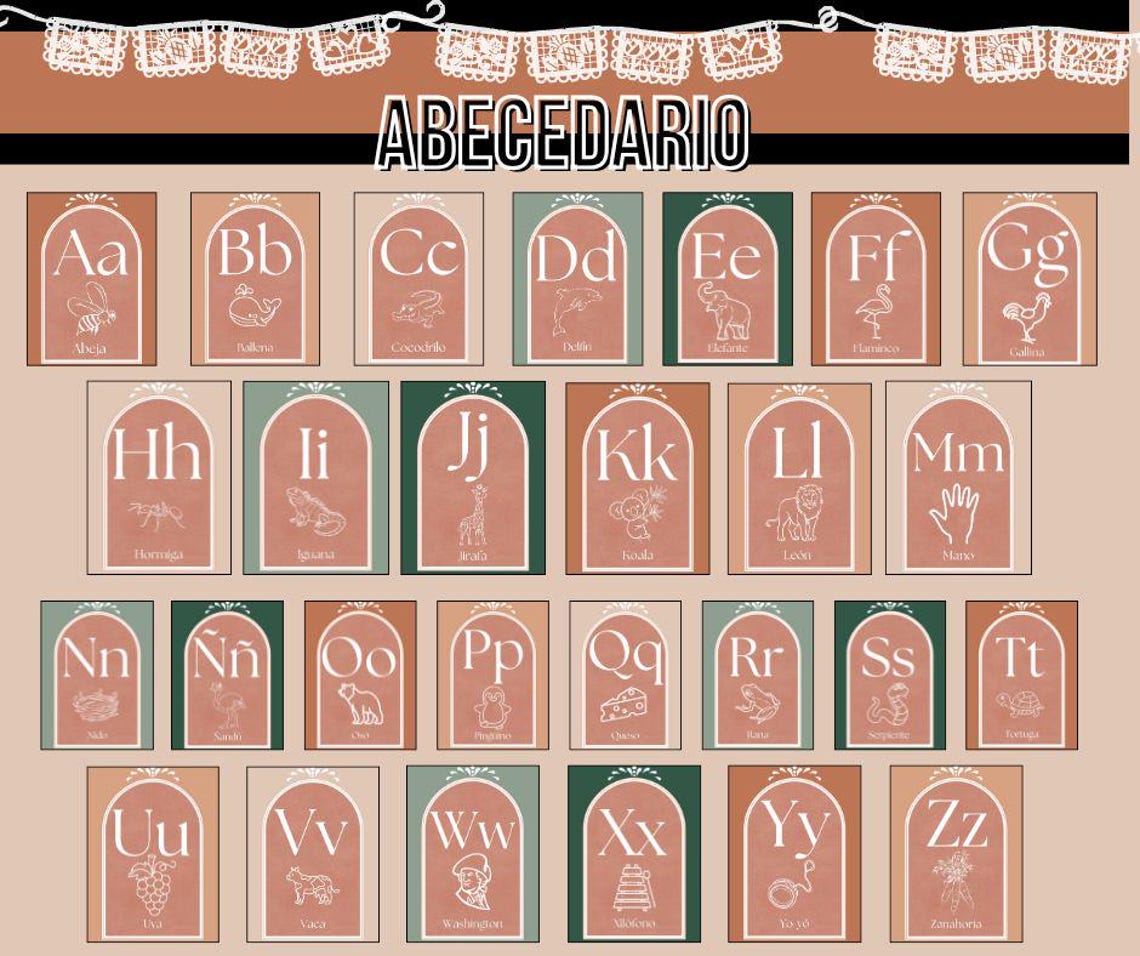 Cielito Lindo Classroom Decor in Spanish - Etsy