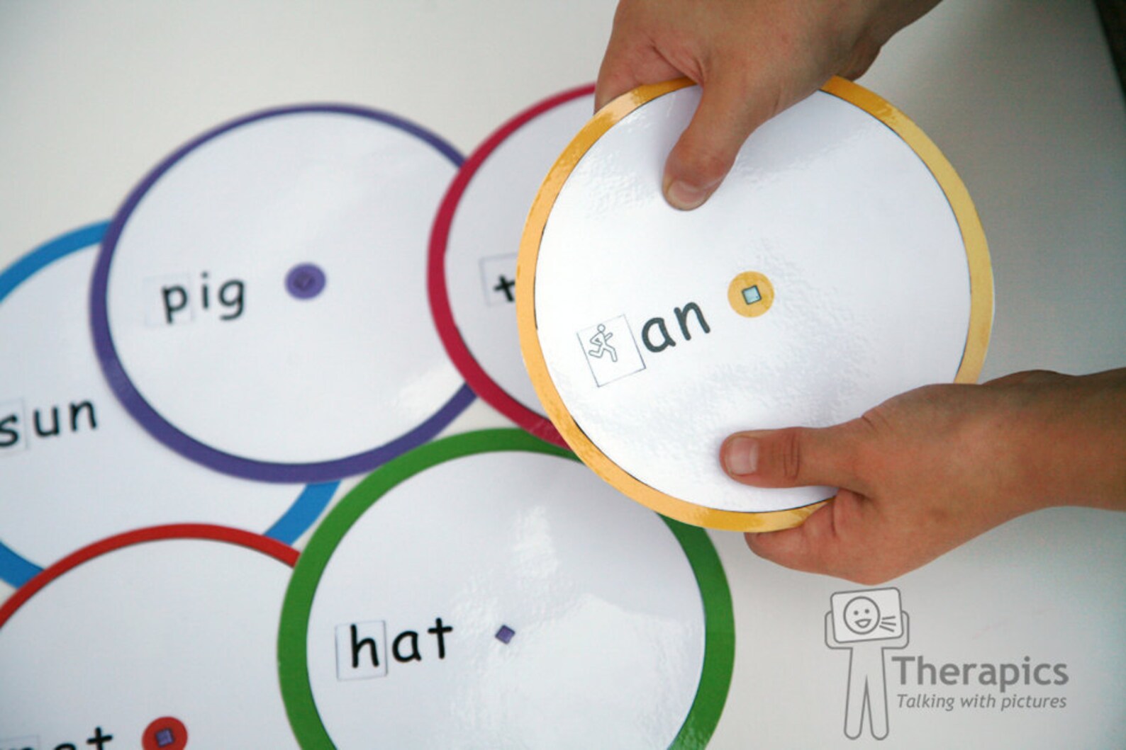 Reading Wheels - Series 1 - Etsy