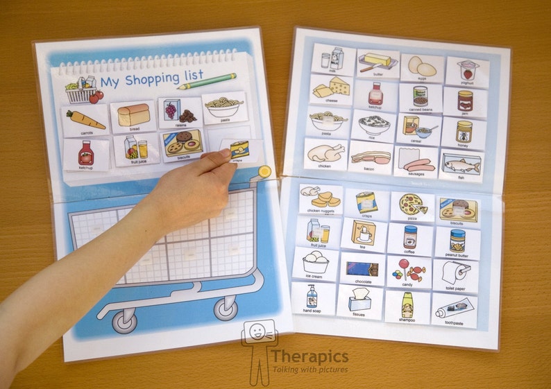 Come Shop With Me Kit - Etsy