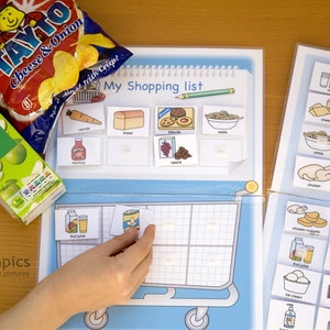 Come Shop With Me Kit - Etsy