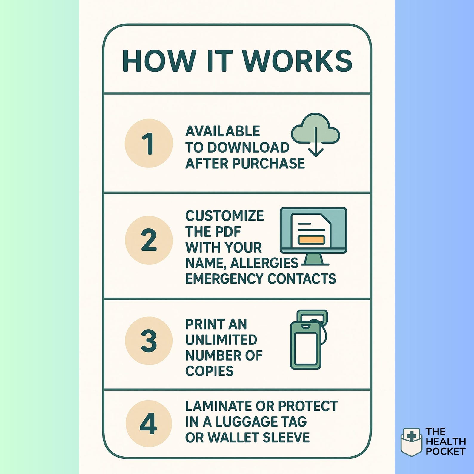 Colorful Allergy Alert Card for Children – Editable Emergency Info Tag ...