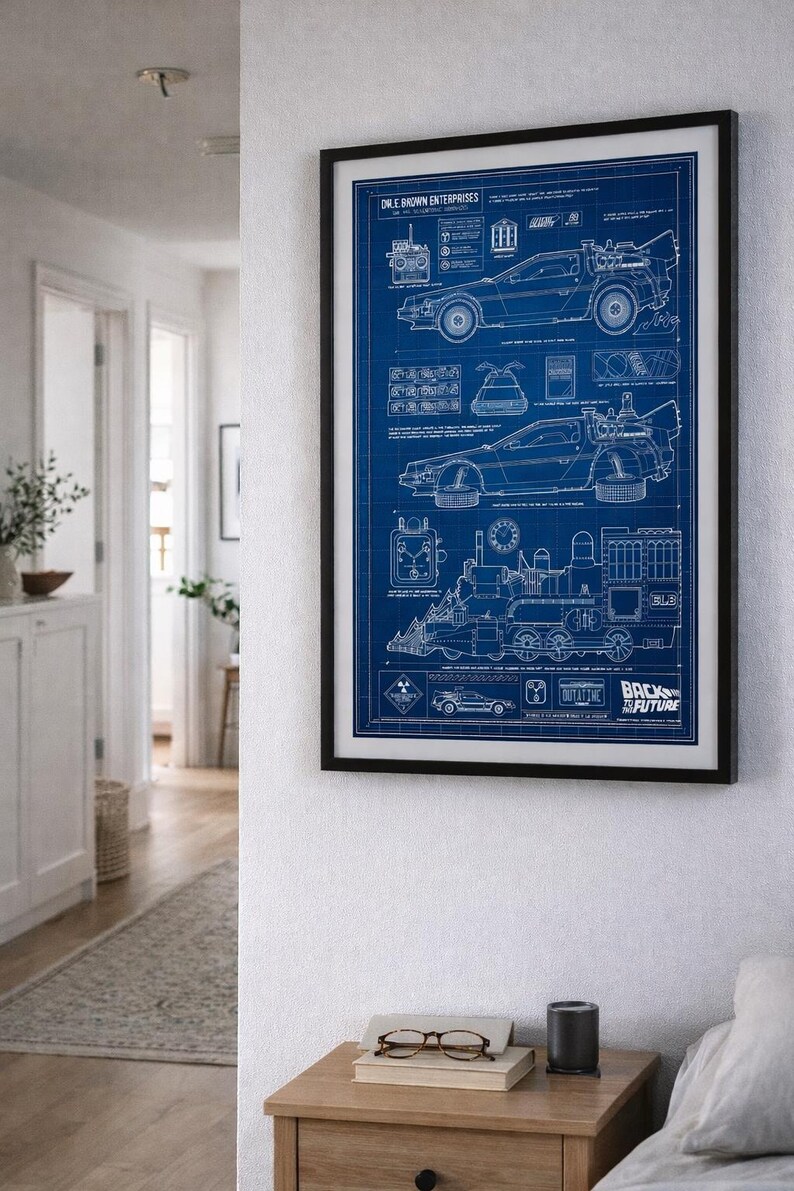 Delorean Time Machine Blueprint Poster, Retro Sci-fi Car & Train Art ...