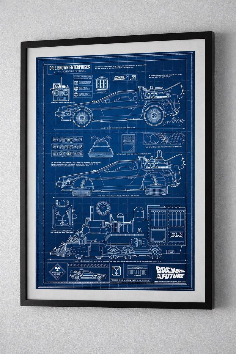 Delorean Time Machine Blueprint Poster, Retro Sci-fi Car & Train Art ...