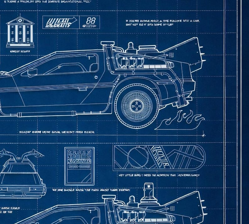 Delorean Time Machine Blueprint Poster, Retro Sci-fi Car & Train Art ...