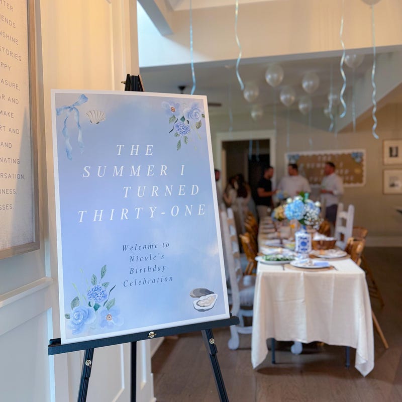 Trending Signs - Etsy