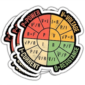 Ohm’s Law Wheel Sticker - Etsy