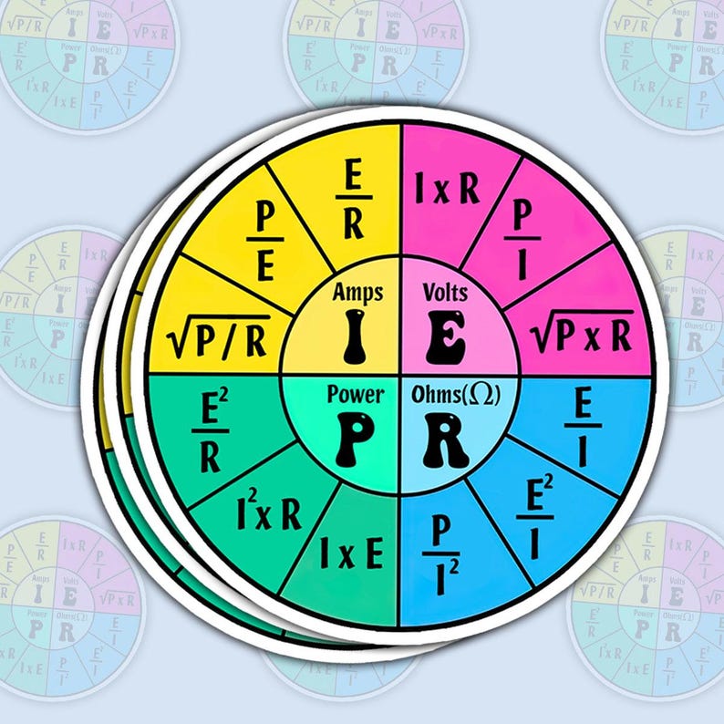 Ohm's Law Wheel Stickers, Science Teacher Gift (3 Pcs) - Etsy