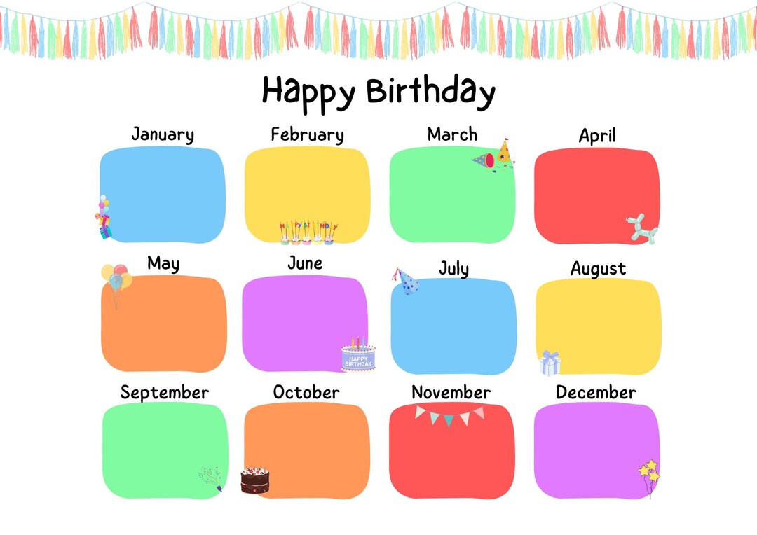 Classroom Birthday Month Display: Printable Decor - Etsy