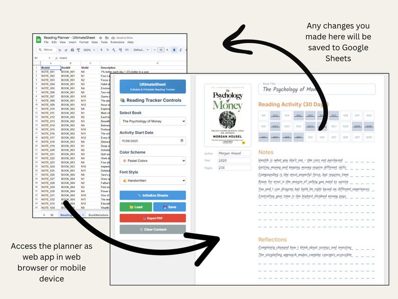 Reading Tracker Editable, Printable Google Sheets Digital Book Journal ...