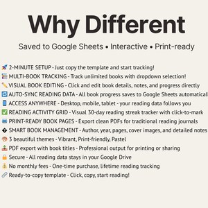 Reading Tracker Editable, Printable Google Sheets Digital Book Journal ...