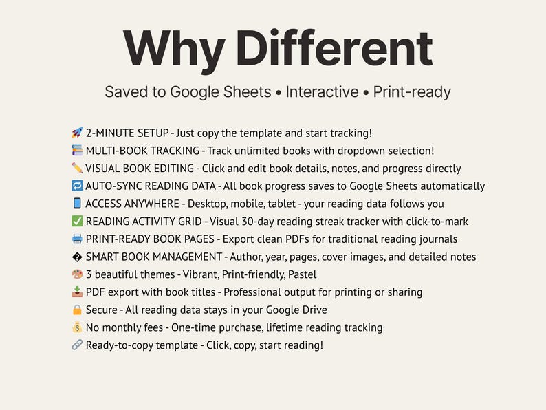 Reading Tracker Editable, Printable Google Sheets Digital Book Journal ...
