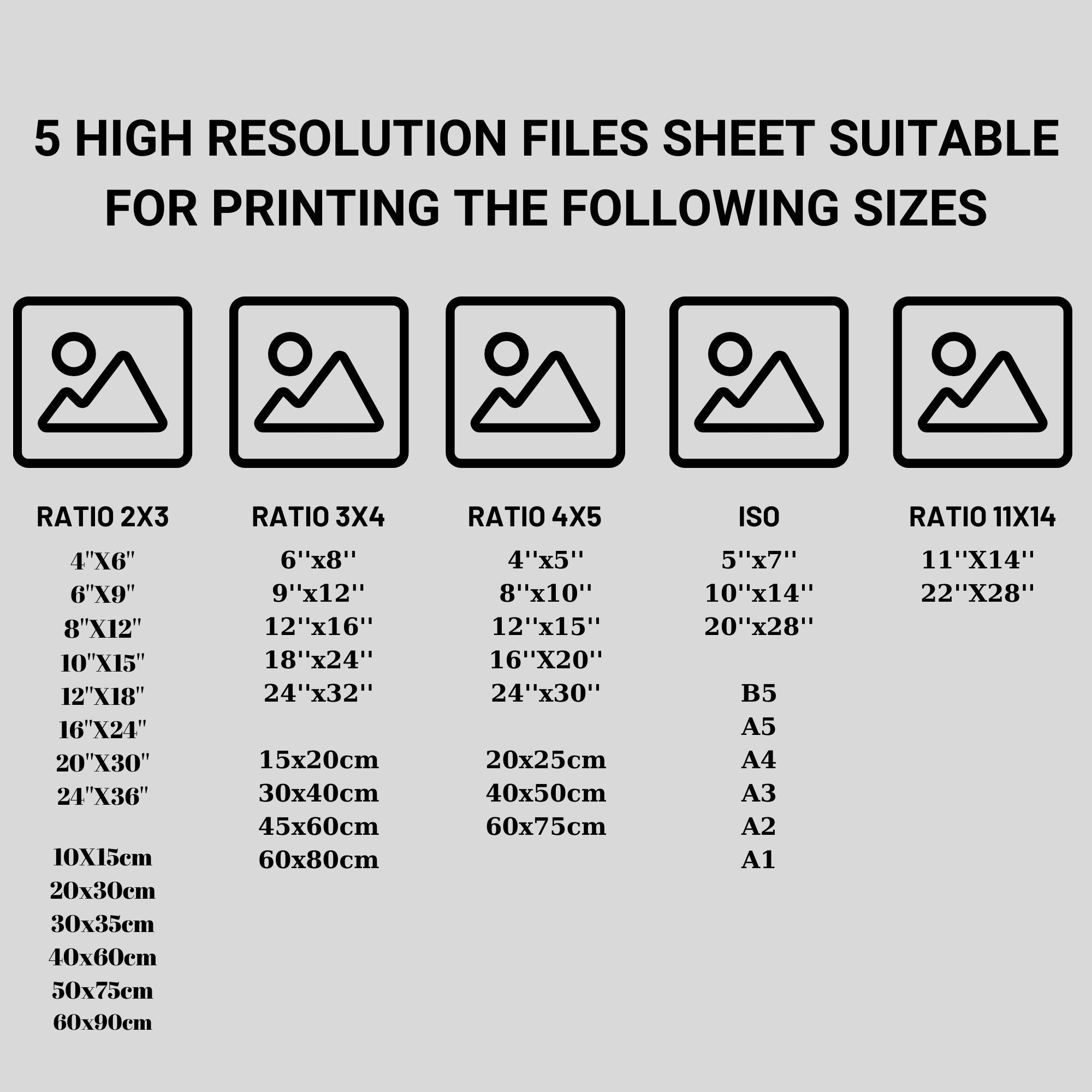 Trondheim Wall Art Digital Download, Norway City Poster Printable ...