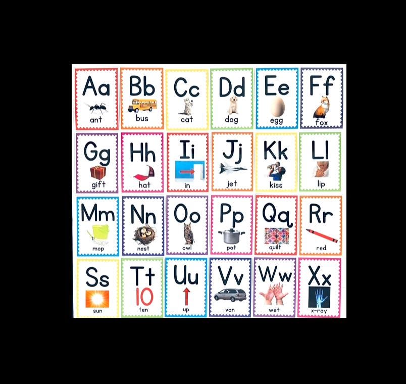 3-in-1 Phonics Reading Cards | Toddler & Preschool Alphabet Flash Cards ...