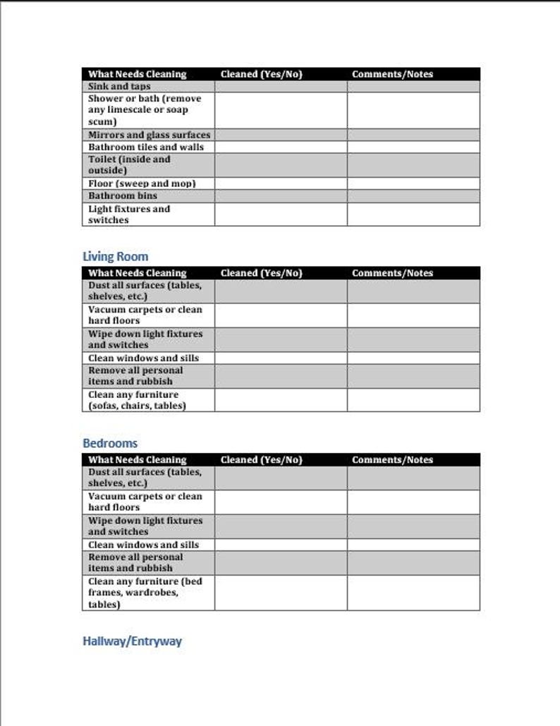End of Tenancy Cleaning Checklist | Printable Property Cleanliness Form ...