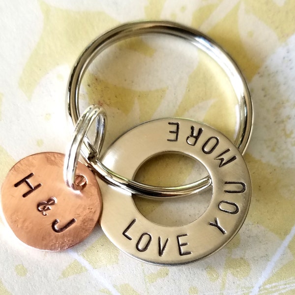 Hand Stamped Washer - Etsy