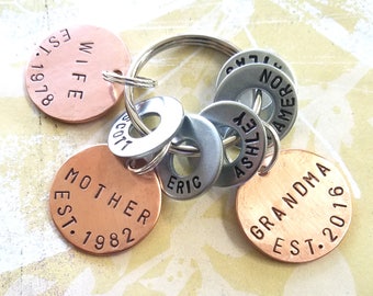 GRANDMA Gift Personalized Christmas Keychain With Names Hand - Etsy
