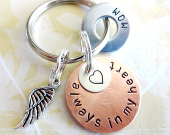 Memorial Keychain Loss of Loved One Personalized Hand - Etsy