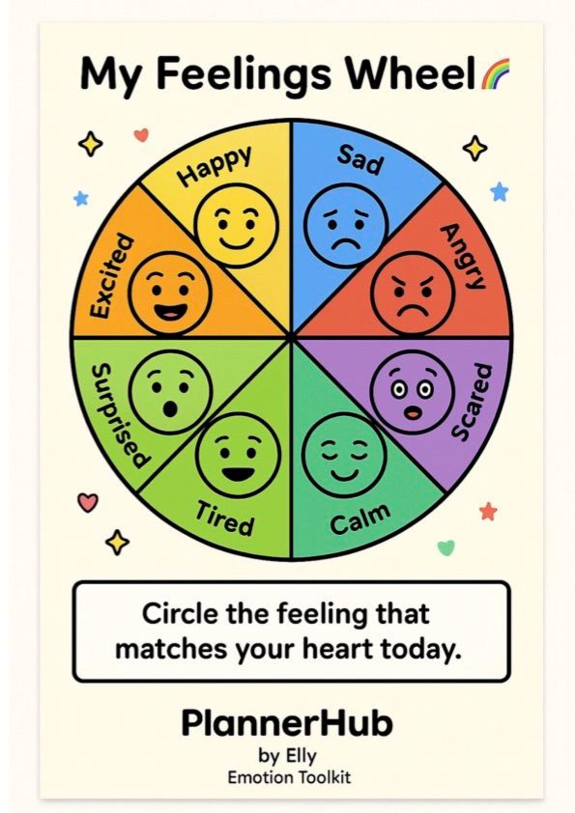 Emotion Regulation Toolkit | Kids Feelings Chart, Calm Down Corner (PDF ...