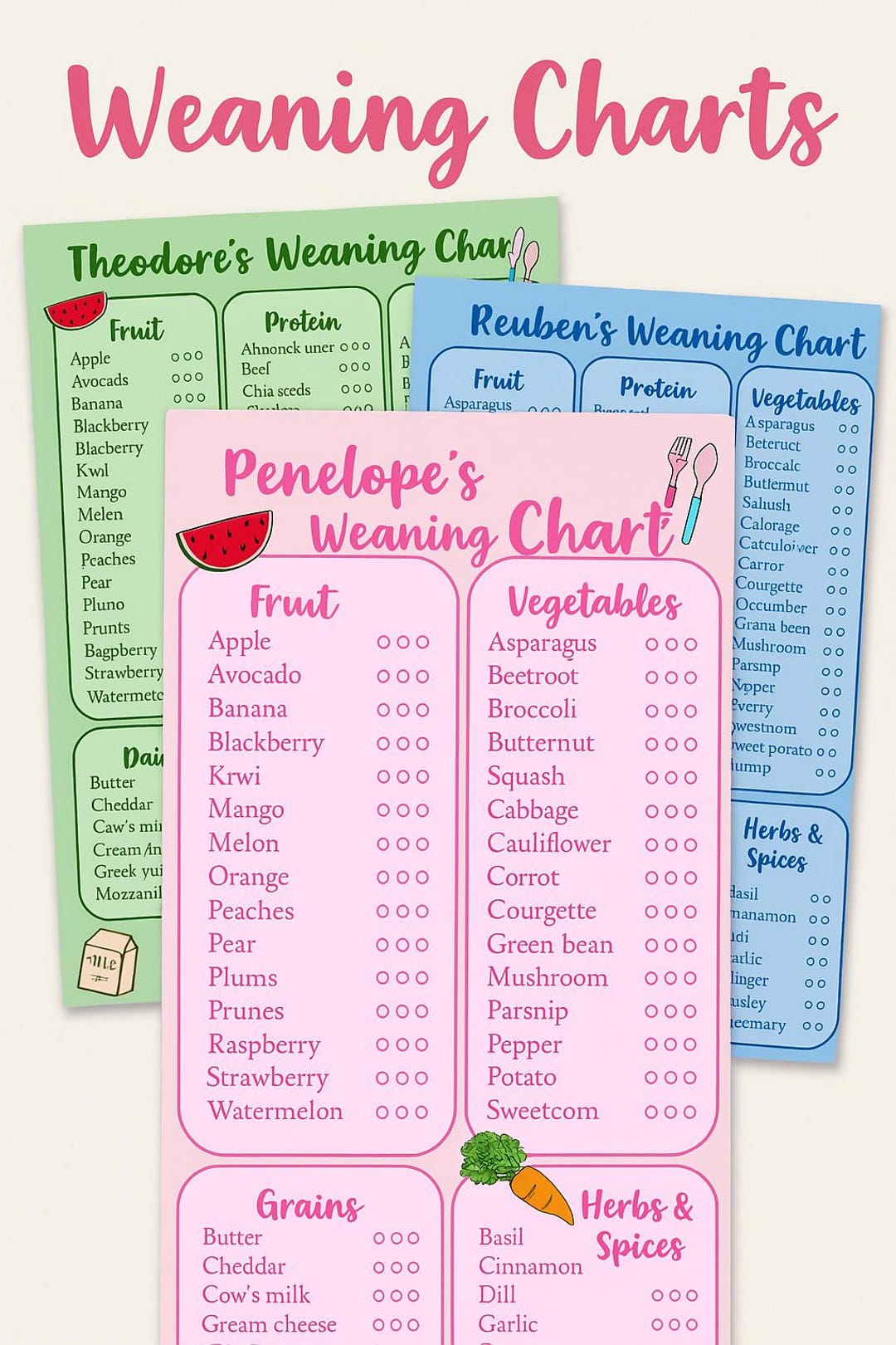 First Foods Baby Weaning Chart/checklist - Etsy