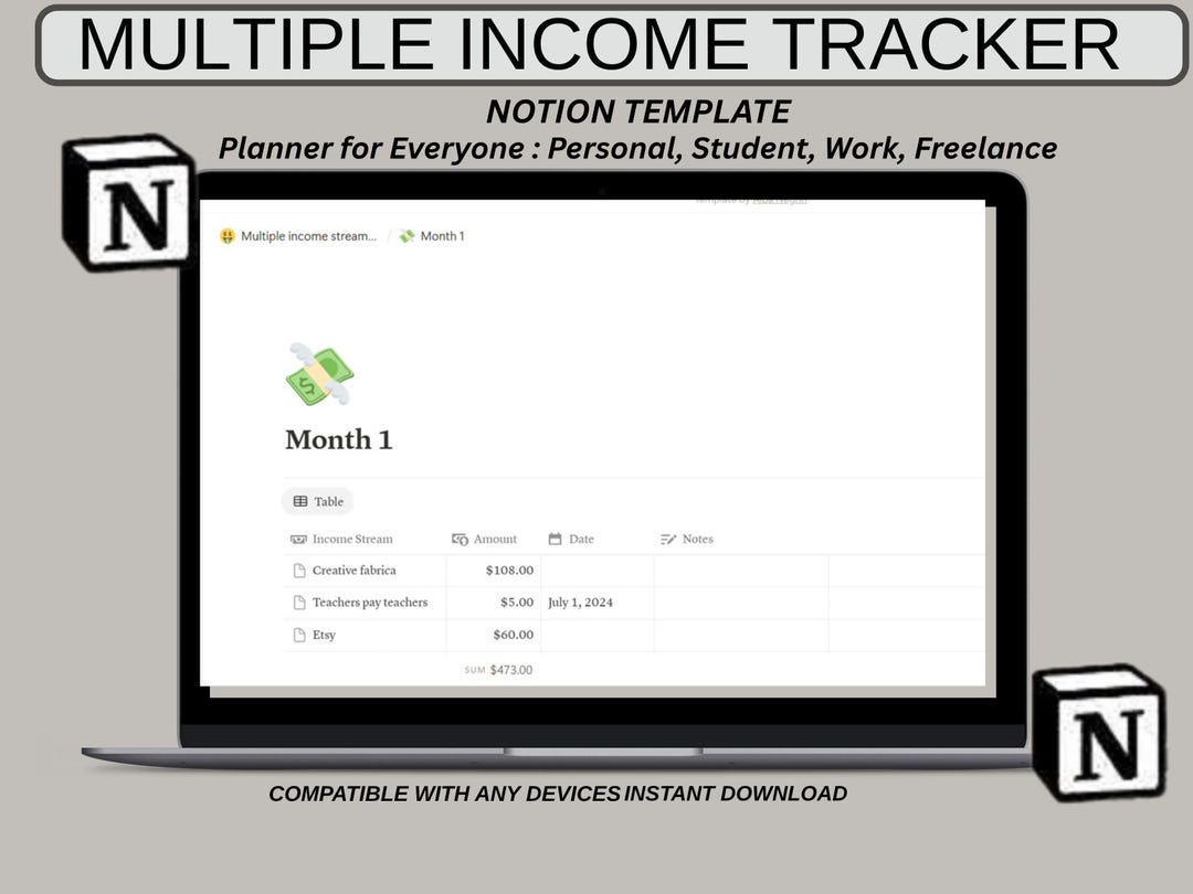 Multiple Income Streams Tracker Notion Template | Budget & Earnings ...