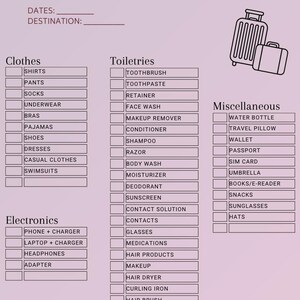 Editable Canva Travel Checklist | Instant Digital Download - Etsy