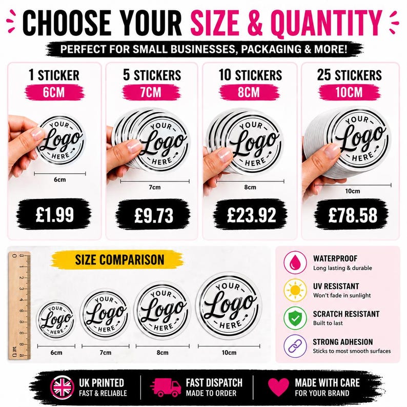 Custom Logo UV DTF Stickers for Personalisation & Packaging ...