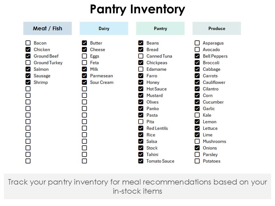 Pantry Meal Planner Excel + PDF | Recipe Tracker, Grocery List & Meal ...