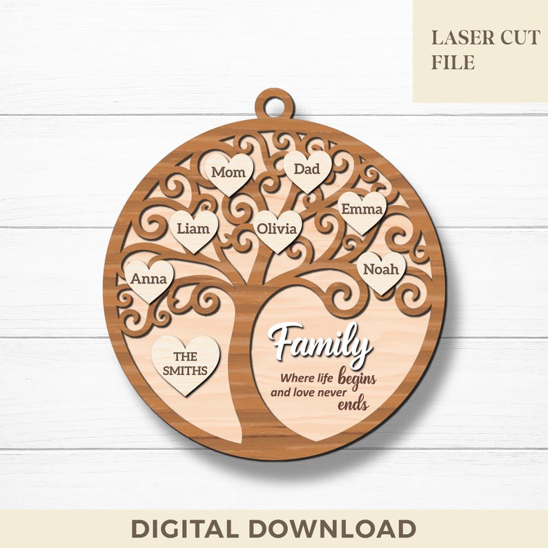 Where Life Begins Family Ornament Svg, Personalized Heart Name Ornament ...