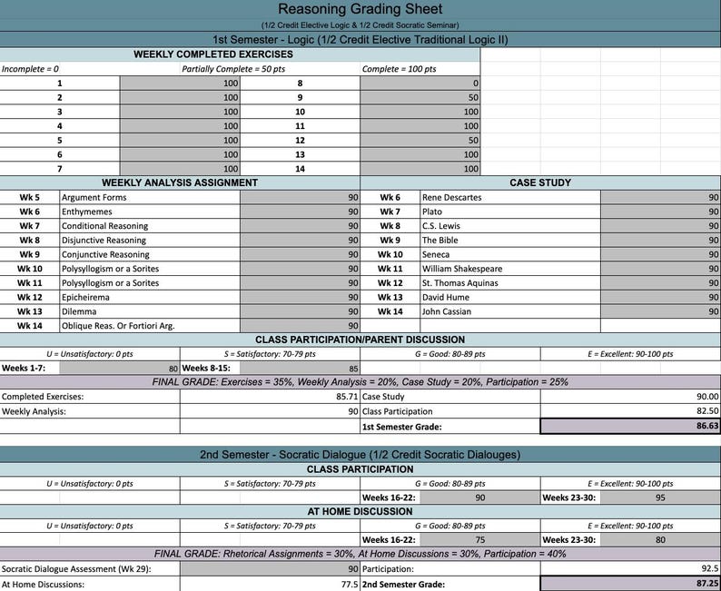 Challenge I–IV Homeschool Gradebook | Google Sheet | Automated Report ...