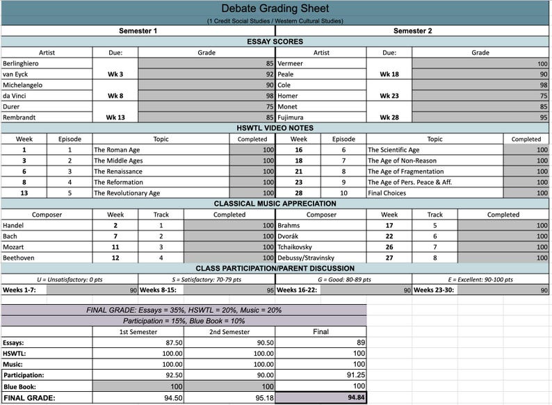 Challenge I Homeschool Gradebook | Google Sheet | Automated Report Card ...
