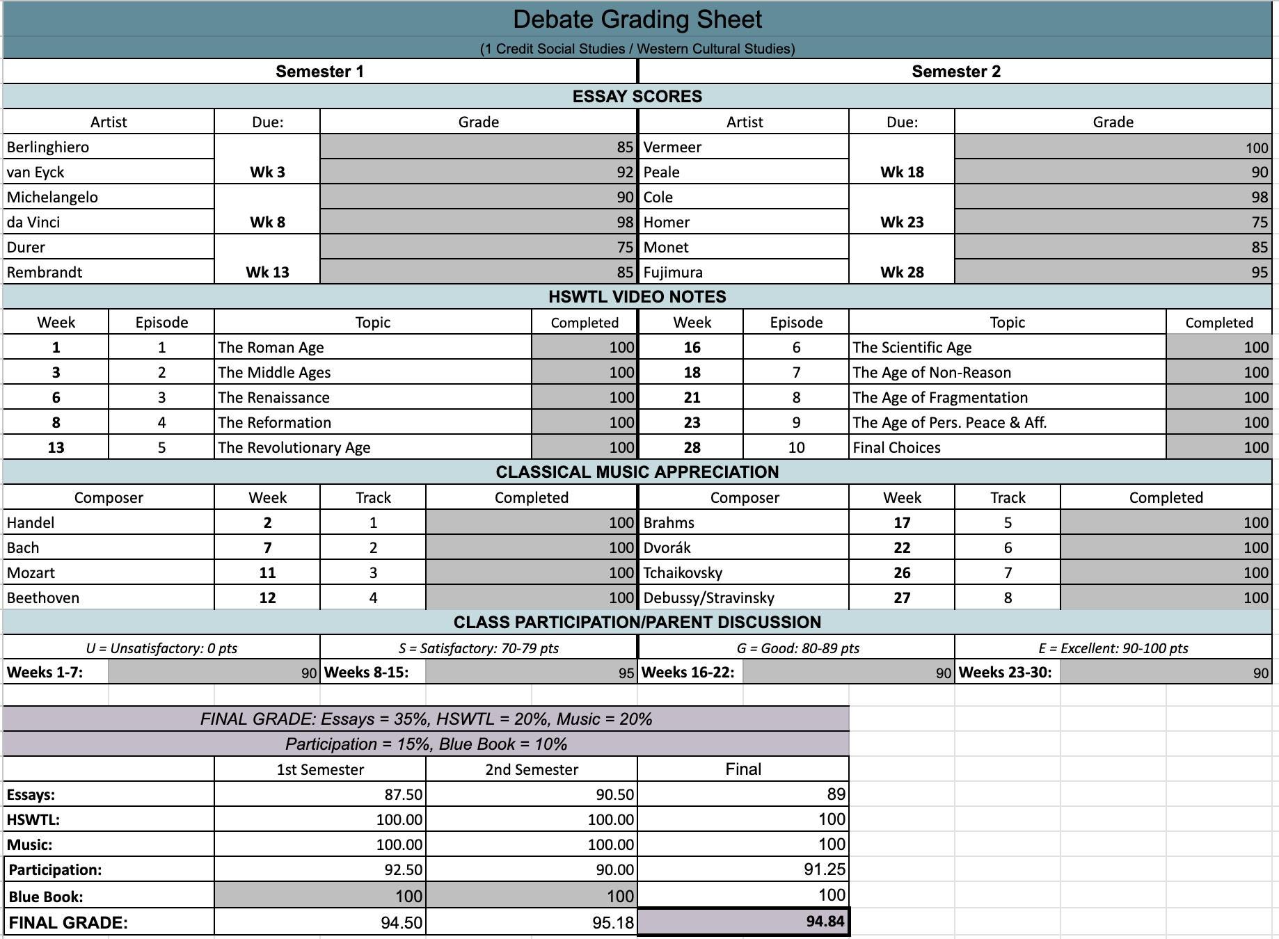 Challenge I Homeschool Gradebook | Google Sheet | Automated Report Card ...