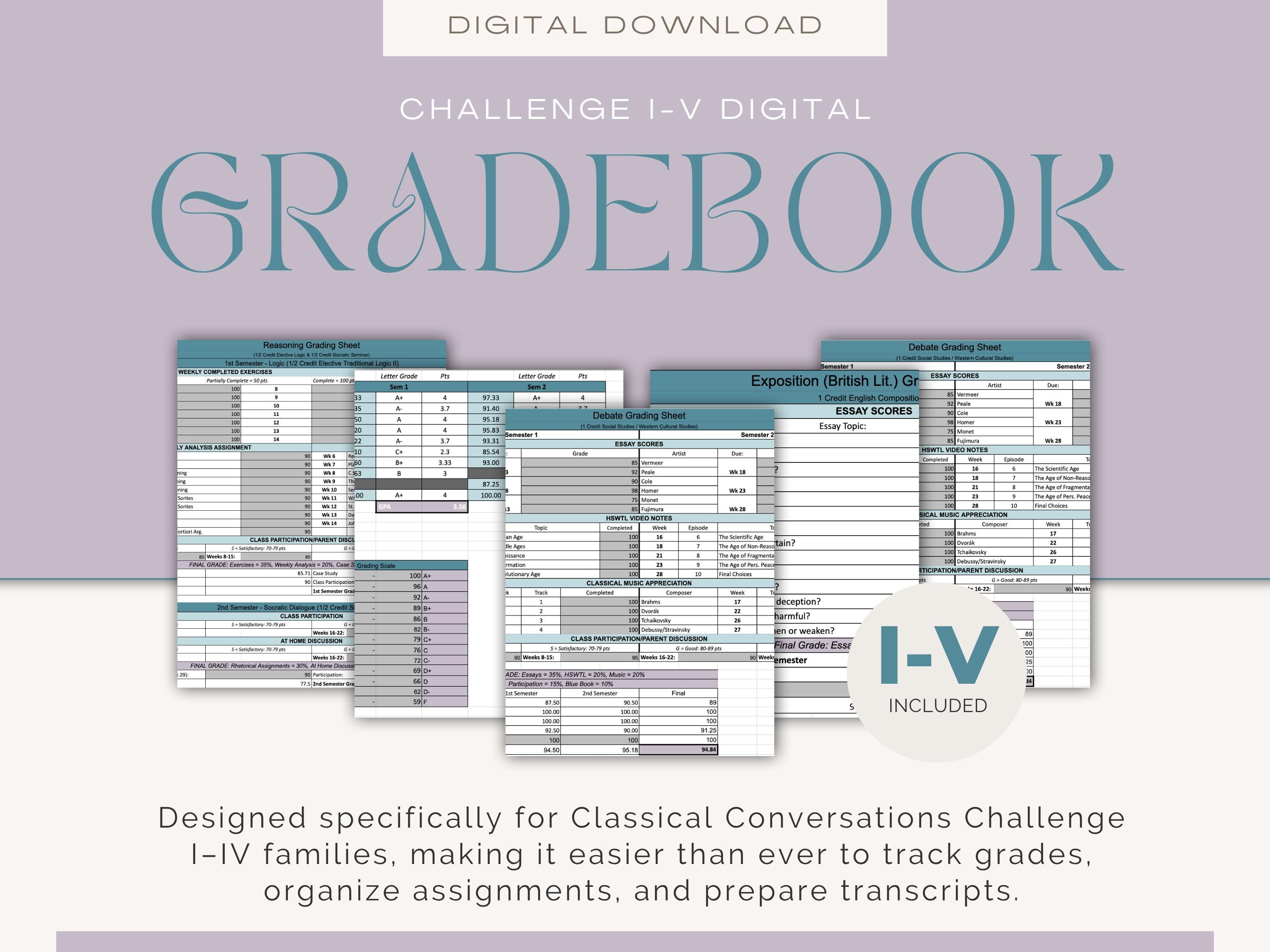 Challenge I–IV Homeschool Gradebook | Google Sheet | Automated Report ...