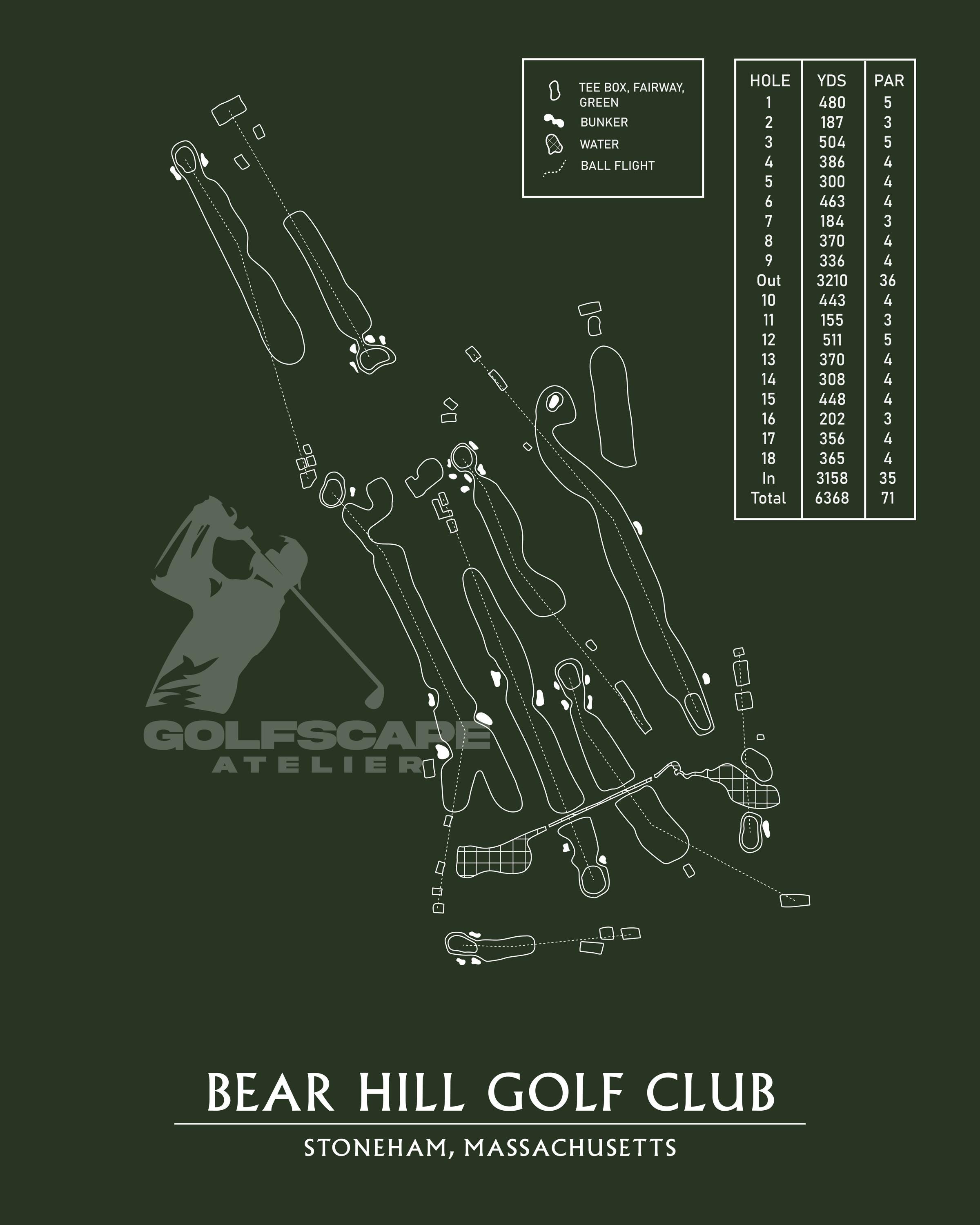 Custom Golf Course Map - Etsy