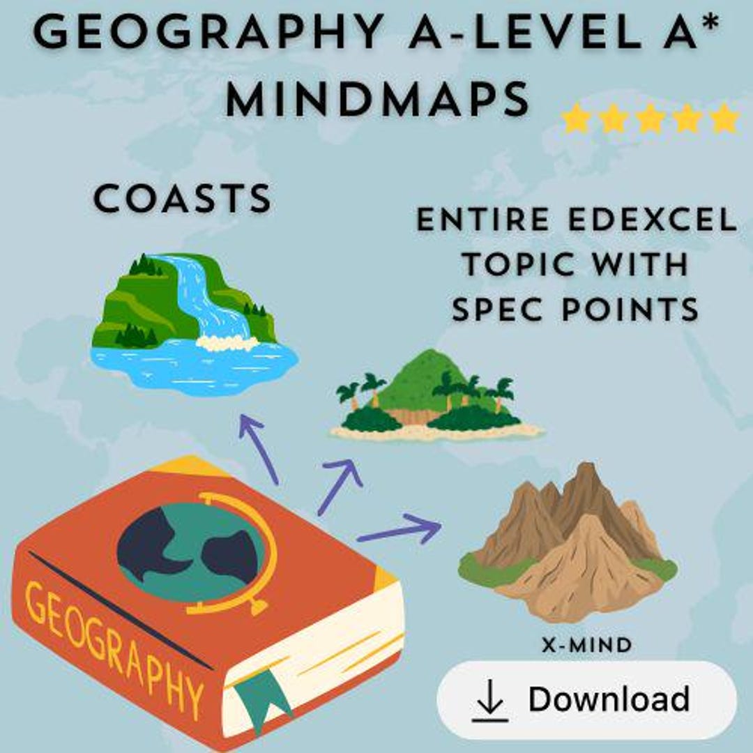 A-level Geography Coasts Mind Maps & Case Studies – Edexcel Spec Whole ...